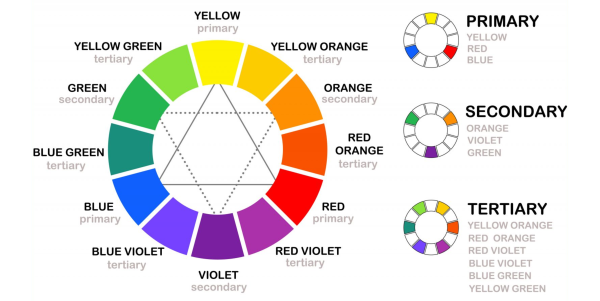 Get to Know with Monochromatic Color – A Guide to Monochromatic Design ...